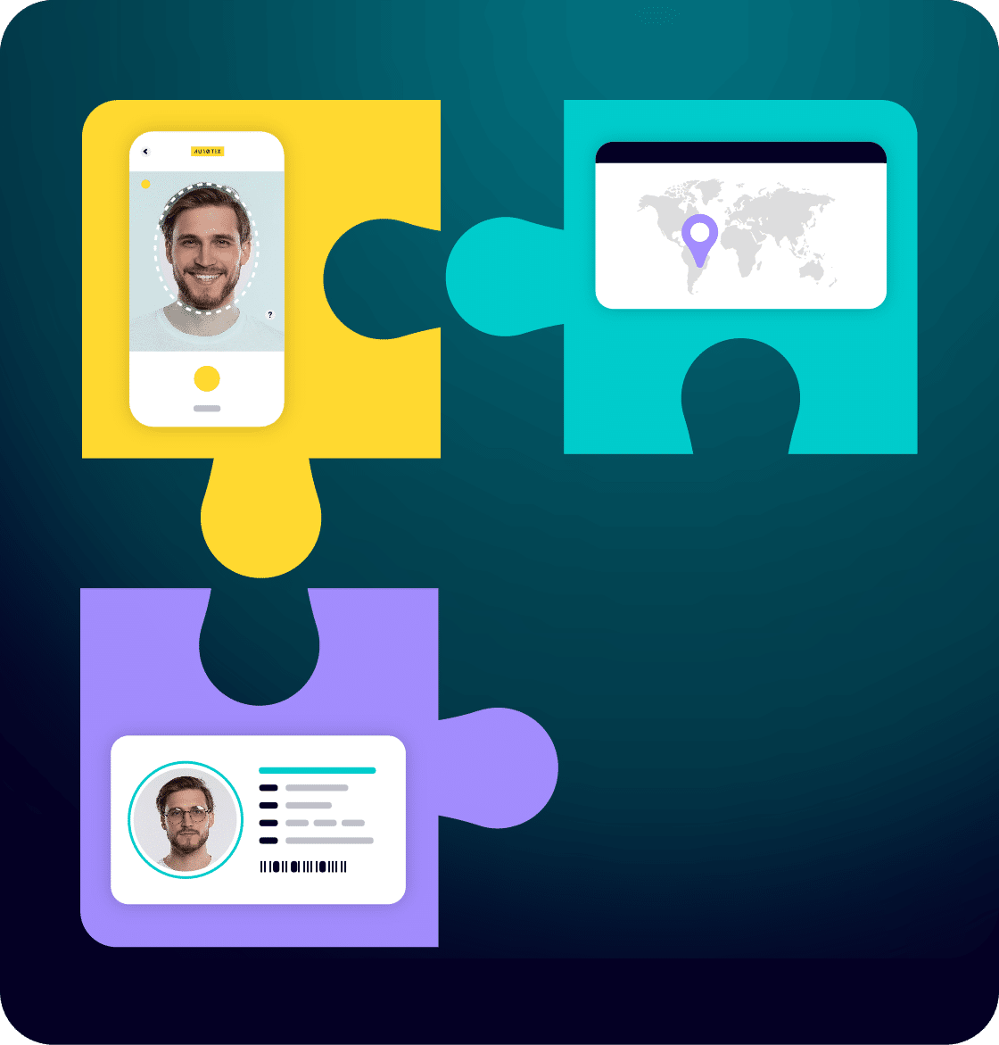 ID Verification service API - Book your Free Demo now | AU10TIX